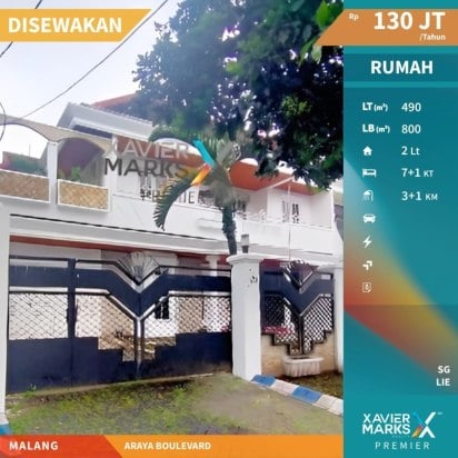 Rumah Mewah di Araya Boulevard Dekat dengan Plaza Araya, Starbucks, RS ...