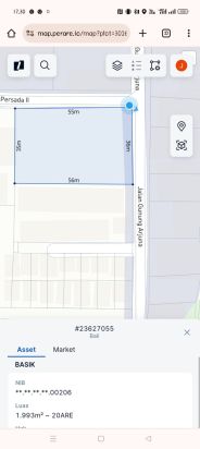 Tanah sewa area Denpasar bisa sewa global atau sewa sesuai plot - oleh Dahniar R Hi Nua