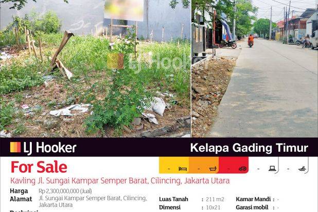 Jual Tanah di Jakarta, Harga Tanah Permeter Terbaru 2024