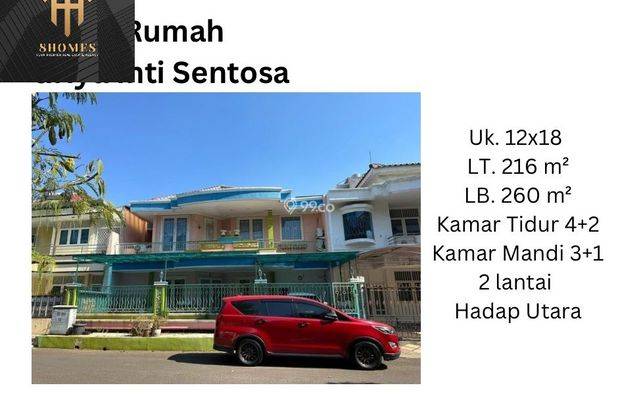 Willy 8Homes - Agen Properti | 99.co