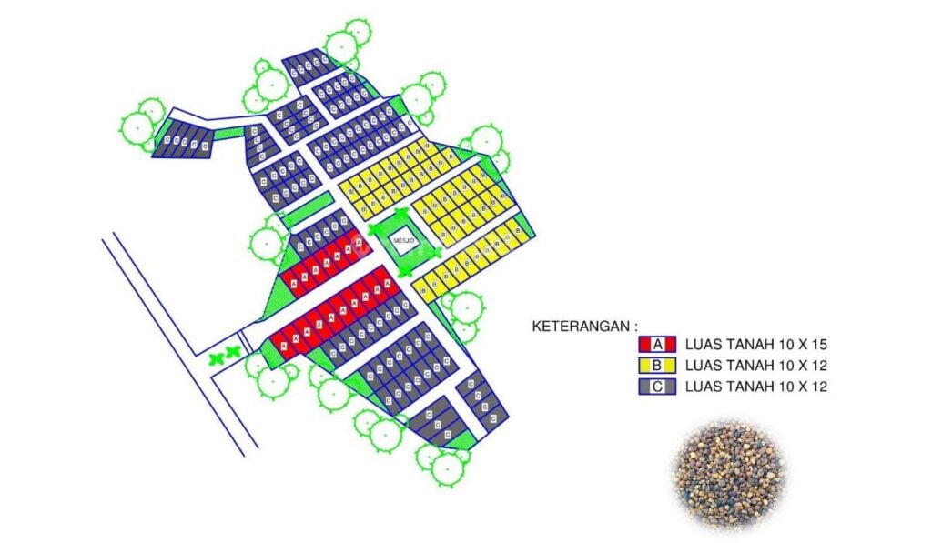 Inilah Cara Membuat Denah Tanah Kavling