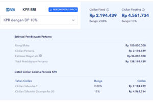 Simulasi KPR Rumah Second dari 5 Bank Ternama di Indonesia