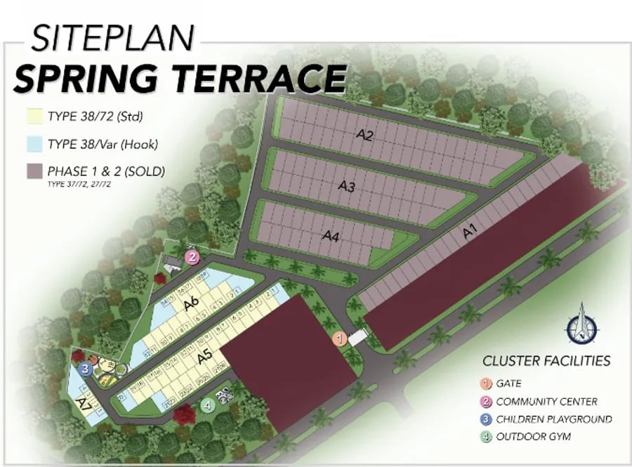 Perencanaan Site Plan Perumahan dan 10 Contohnya