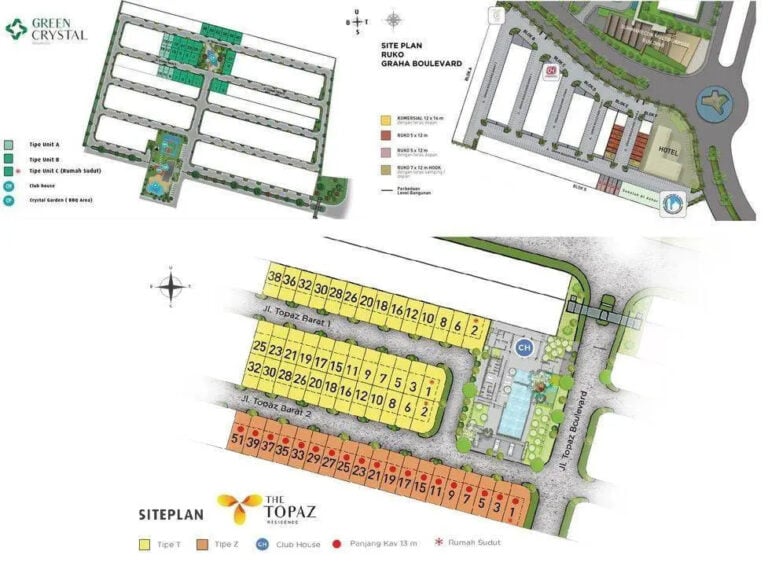 Perencanaan Site Plan Perumahan dan 10 Contohnya
