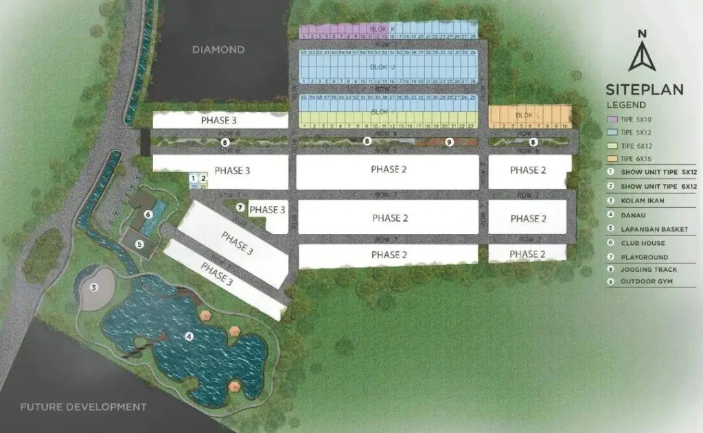 Perencanaan Site Plan Perumahan dan 10 Contohnya