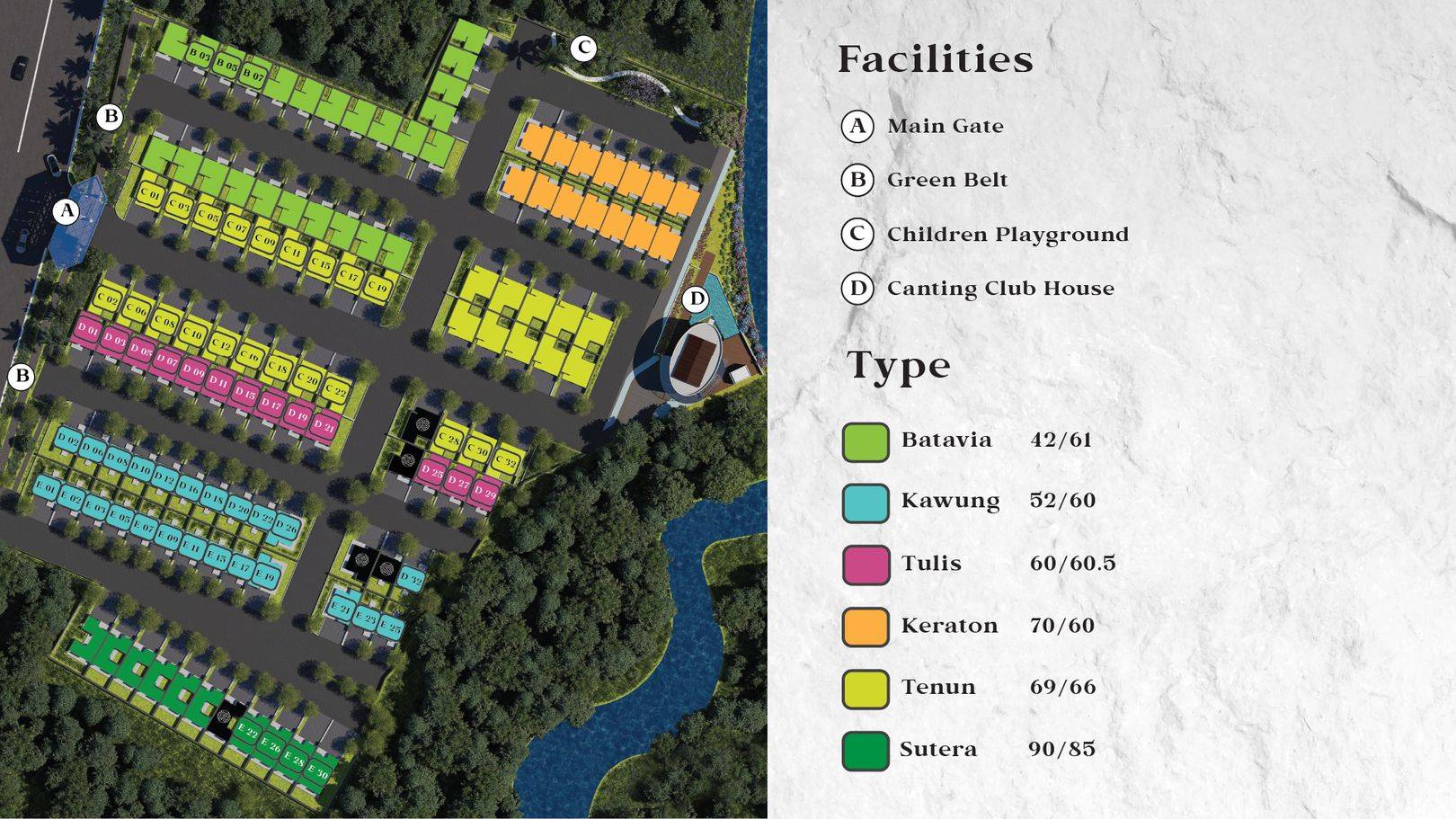 Perencanaan Site Plan Perumahan dan 10 Contohnya