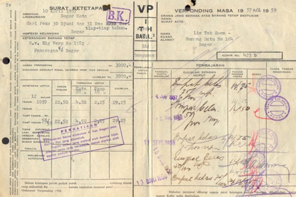 Hak Erfpacht: Pengertian, Sejarah, dan Status Hukumnya