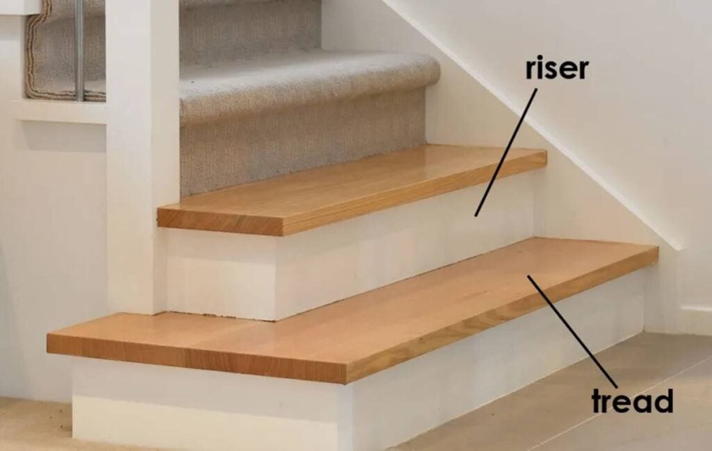 Begini Cara Menghitung Anak Tangga Tinggi 3 Meter untuk Rumah
