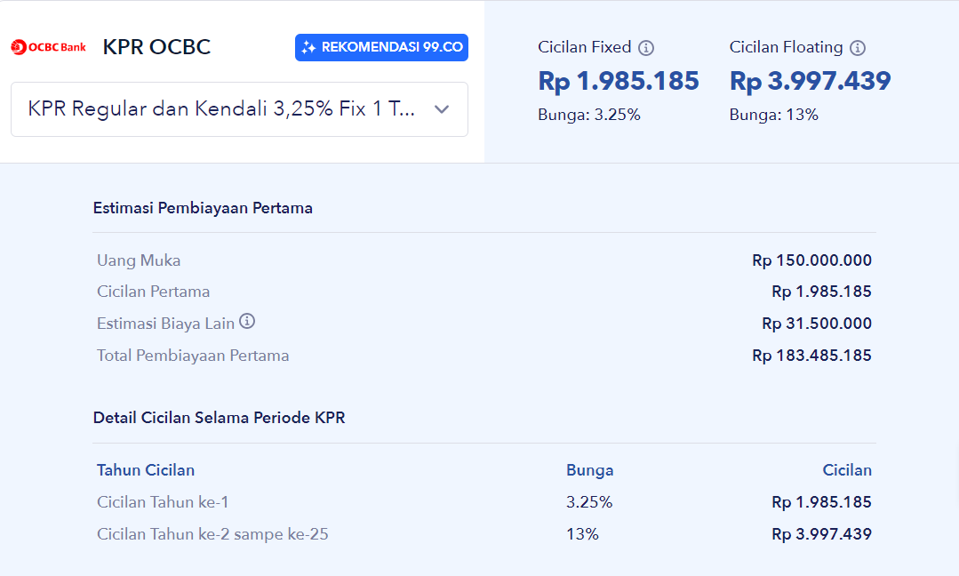 Simulasi KPR Rumah Second dari 5 Bank Ternama di Indonesia