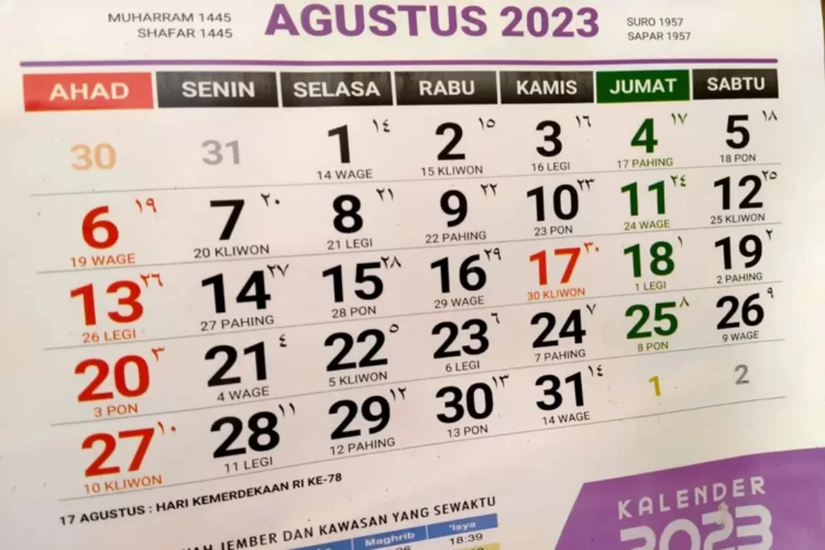 Ketahui Hari Baik Renovasi Rumah Menurut Primbon Jawa