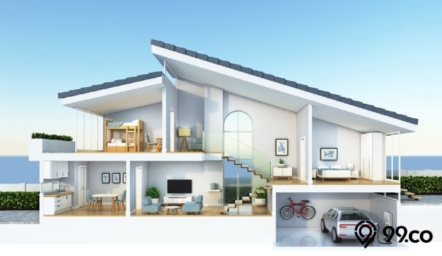 10 Bagian Bagian Rumah dan Fungsinya, Apa Saja?