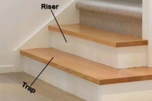 5 Bagian-Bagian Tangga Rumah beserta Ukuran dan Fungsinya