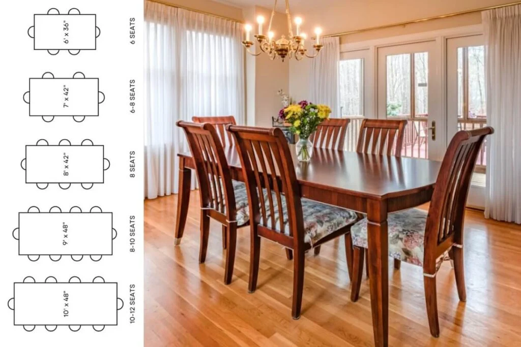Ukuran Meja Makan yang Ideal sesuai Bentuk dan Jumlah Kursi