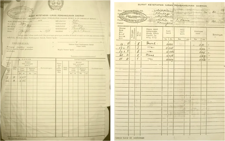 Contoh Surat Girik Tanah Asli dan Masa Berlakunya