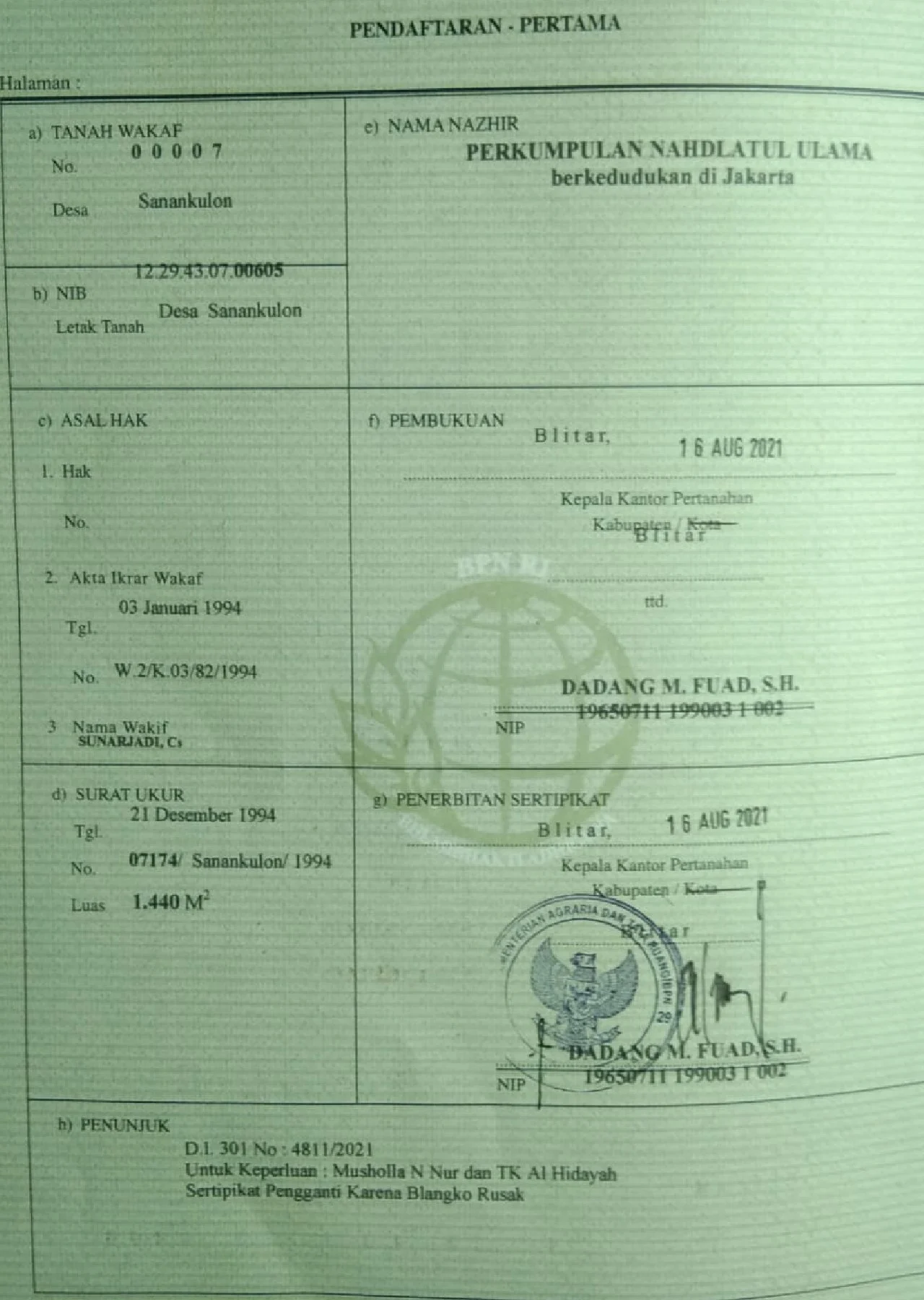 Contoh Sertifikat Tanah Wakaf Masjid dan Penjelasannya