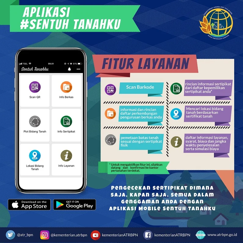 4 Cara Mengetahui Batas tanah dengan Mudah, Bisa Online!