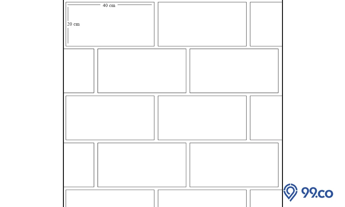 Cara Menghitung Kebutuhan Batako per Meter. Catat, ya!