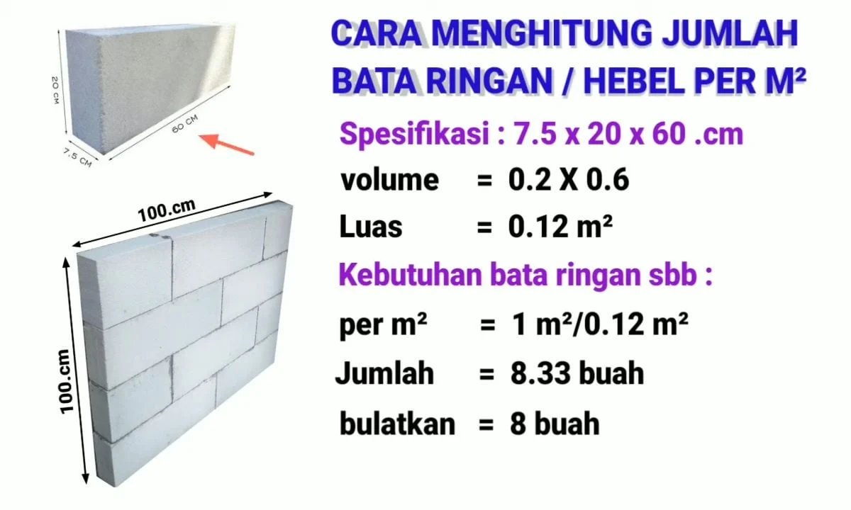 Ukuran Bata Ringan dan Cara Menghitung Kebutuhan Hebel