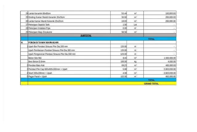 7 Contoh RAP Proyek dan Cara Membuatnya (Unduh Gratis)