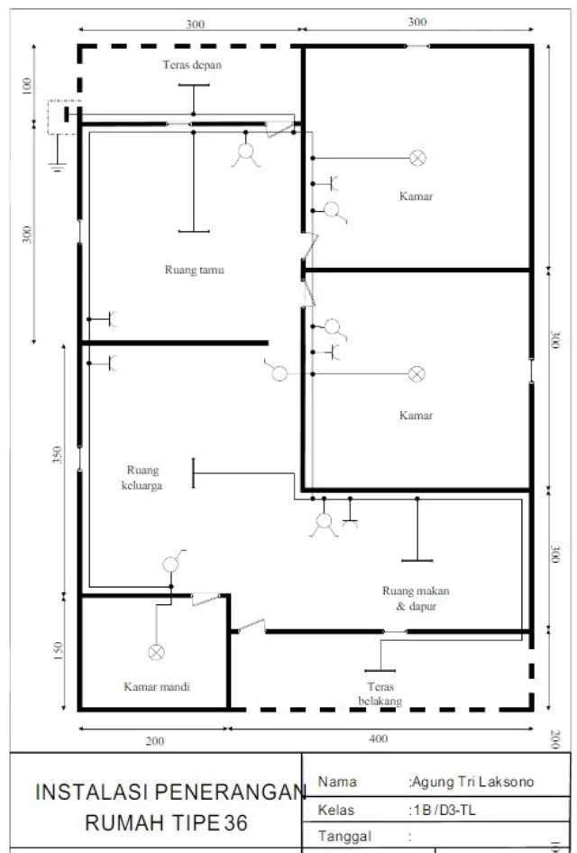 7 Gambar Denah Instalasi Listrik Rumah untuk Berbagai Tipe Hunian