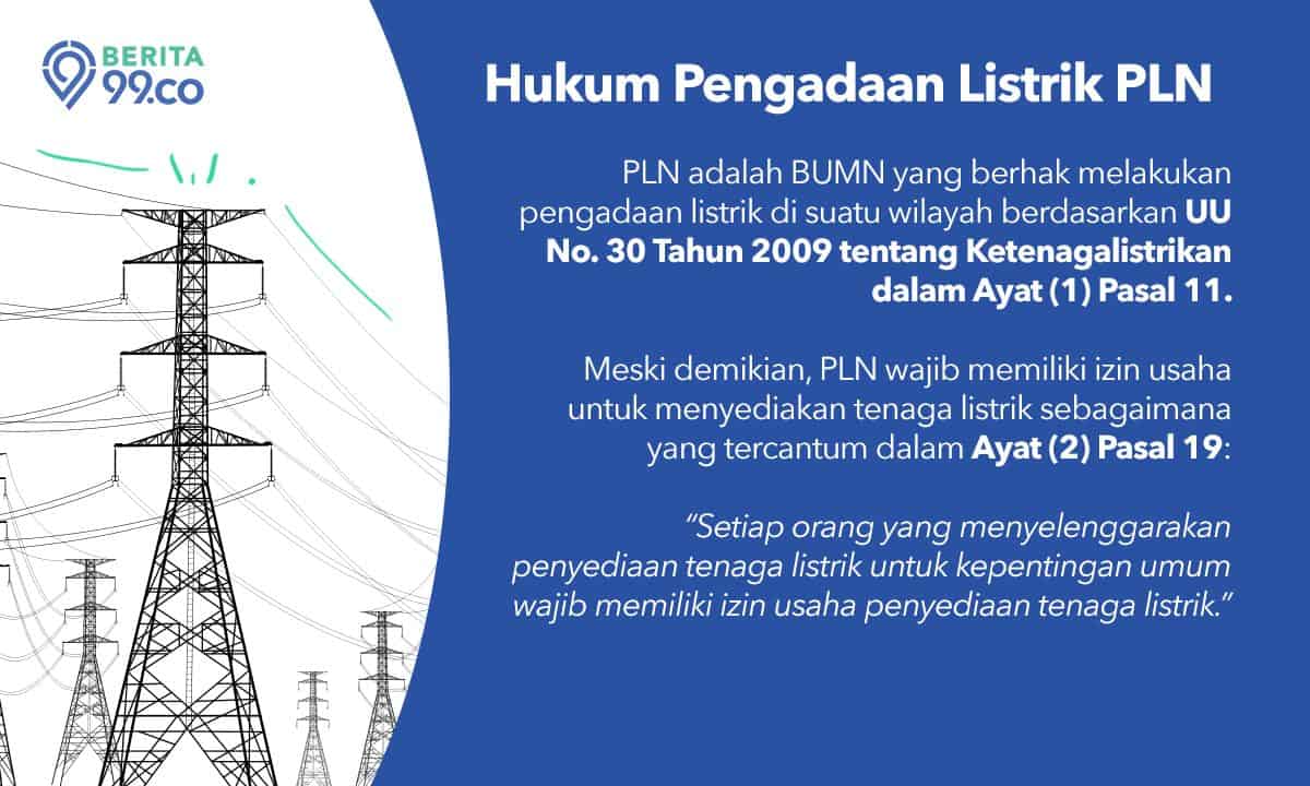 Hukum Kompensasi Tiang Listrik PLN di Lahan Pribadi