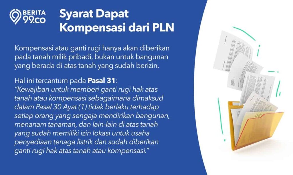 Hukum Kompensasi Tiang Listrik PLN di Lahan Pribadi