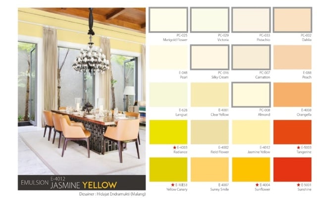 Katalog Warna Cat Mowilex dalam Ruangan Terbaru 2022