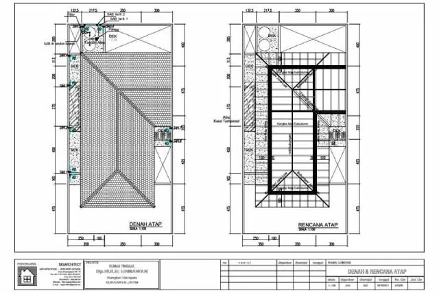 8 Gambar Denah Atap Rumah Berbagai Bentuk Model Terbaru 2022