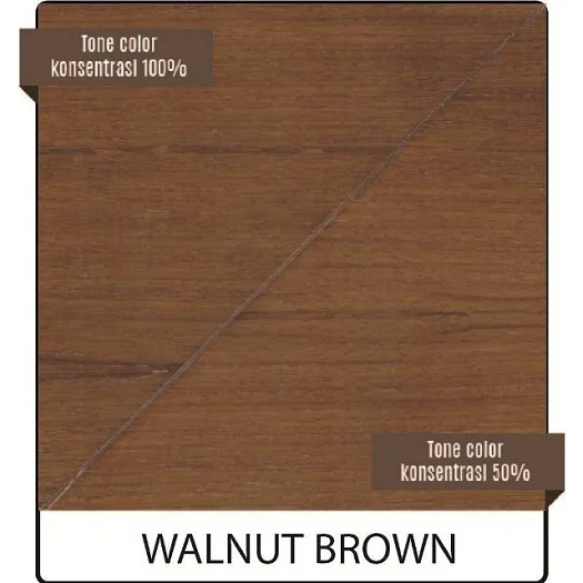 5 Rekomendasi Warna Plitur Pintu Kayu Jati Jenis Water Based