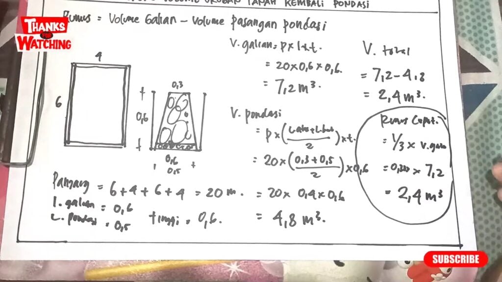 Rumus Urugan Tanah Kembali dan Cara Menghitungnya