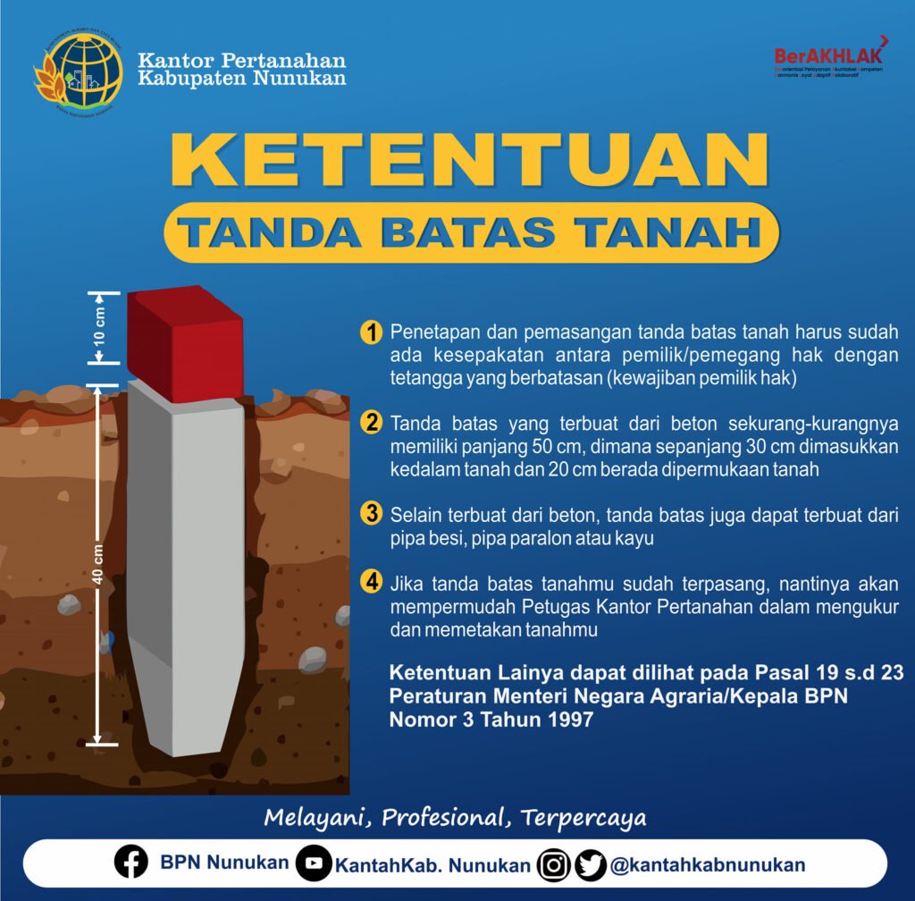 Patok Batas Tanah: Aturan, Dasar Hukum, Fungsi, dan Jenisnya