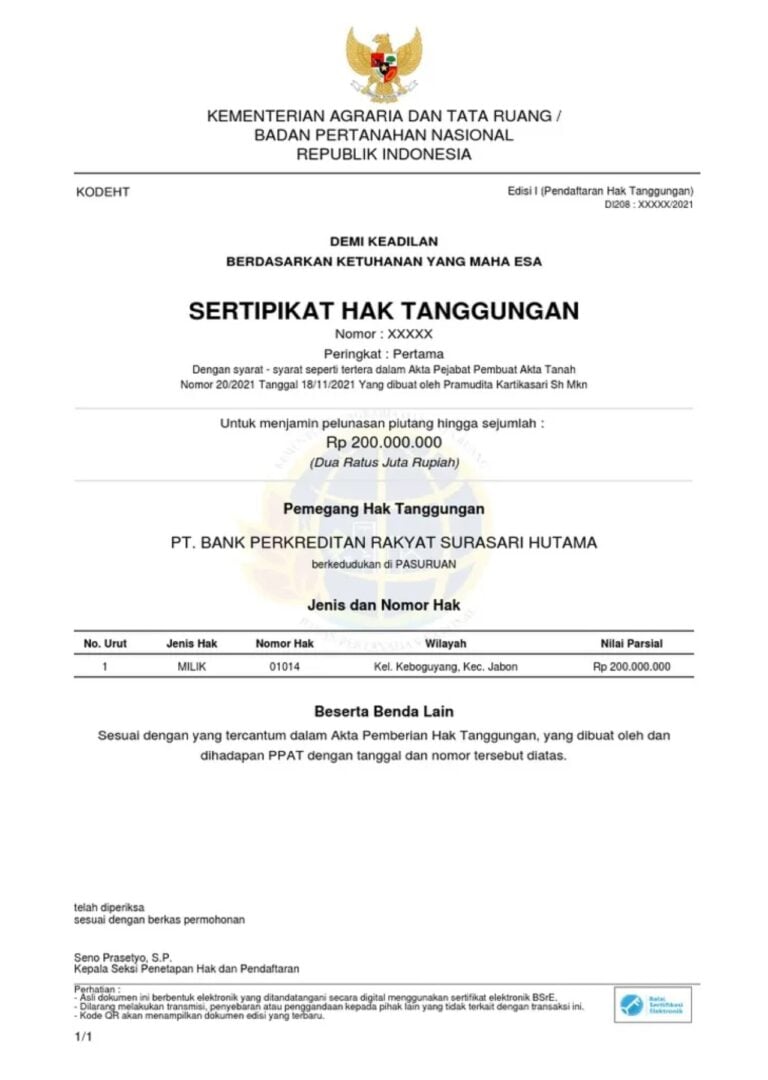 Sertifikat Hak Tanggungan: Arti, Objek, hingga Contohnya