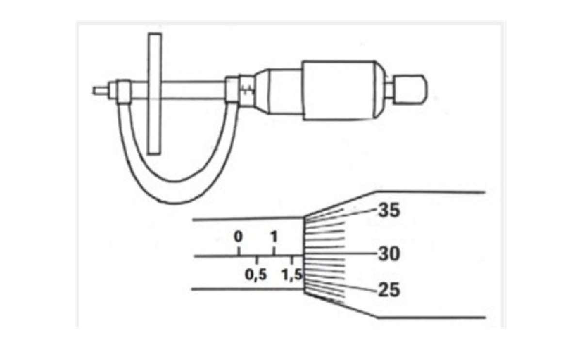Cara Menghitung Mikrometer Sekrup yang Benar Disertai Contohnya ...