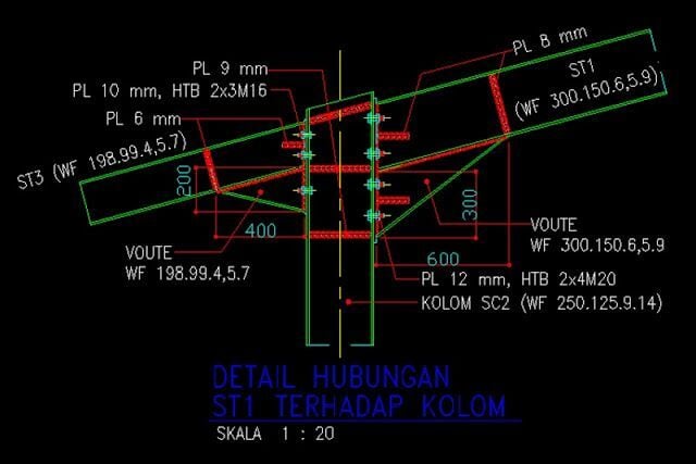 Voute Baja adalah Elemen Penting dalam Struktur Konstruksi. Ini ...