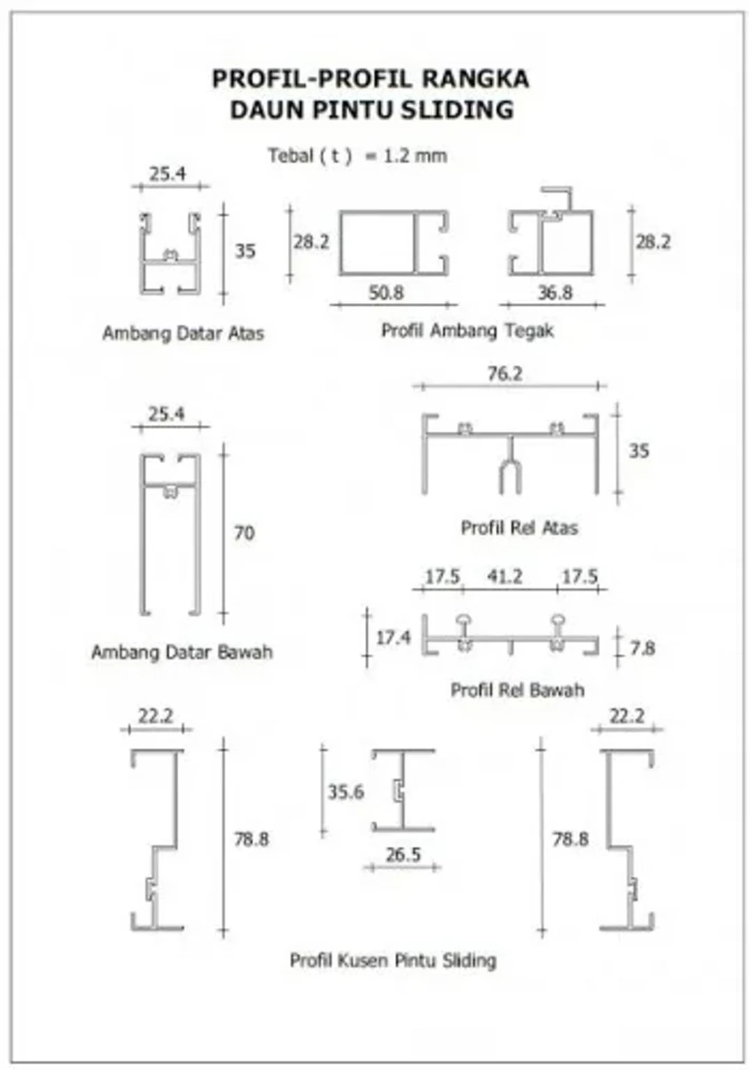 Kenali Profil dan Ukuran Kusen Aluminium untuk Pintu dan Jendela