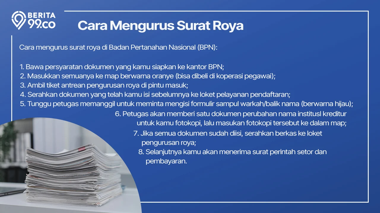 Cara Mengurus Surat Roya Setelah Cicilan KPR Lunas