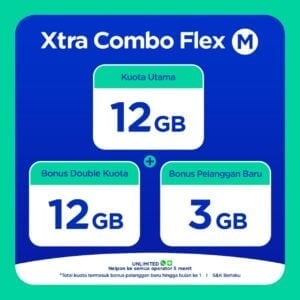 5 Rekomendasi Paket Internet Unlimited Terbaik 2024 dari Berbagai ...