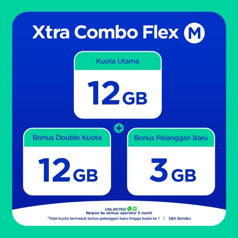 5 Rekomendasi Paket Internet Unlimited Terbaik 2024 dari Berbagai ...