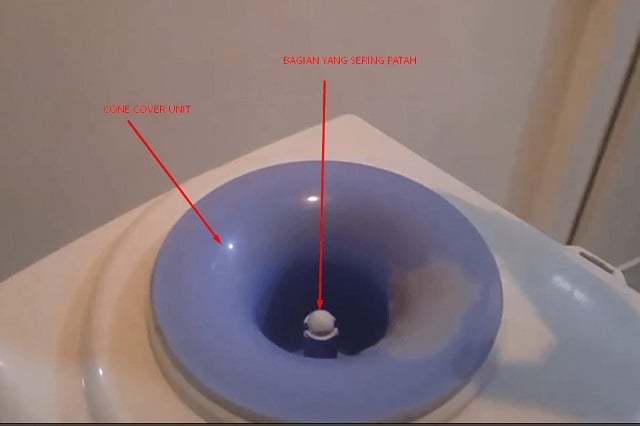 7 Penyebab Dispenser Bocor dan Cara Memperbaikinya dengan Mudah. Bisa ...