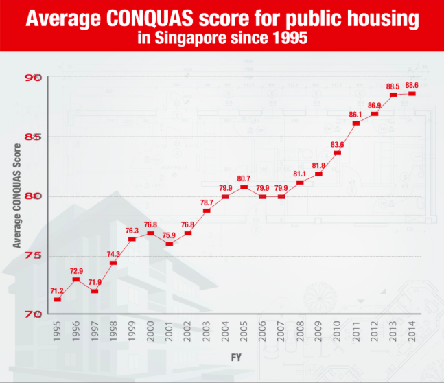 Congratulations to HDB & Qingjian International for winning the first ...