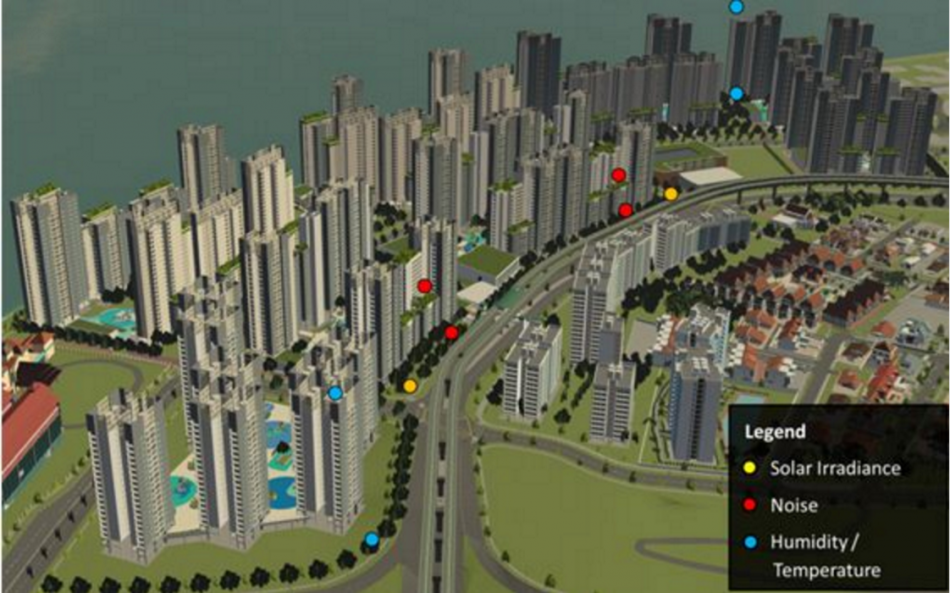 What are SMART HDB homes?