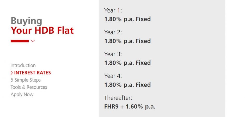 5 myths about HDB flat ownership that you should take with a pinch of ...