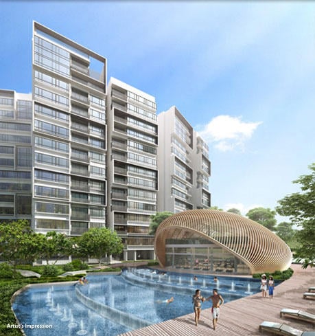 5 condos for rent that will help you reach your housing goal of being ...