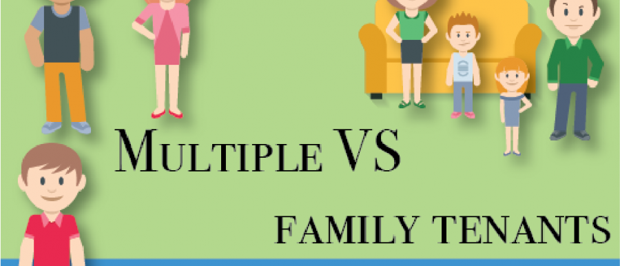 Renting to multiple tenants, versus renting to a family - 99.co