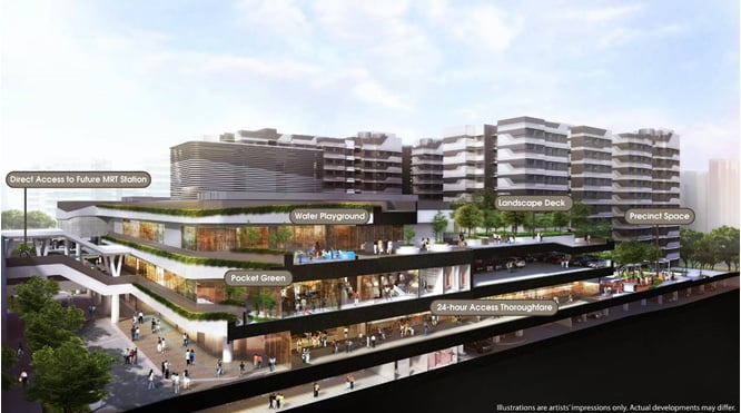 5 reasons why Canberra is the property location to watch - 99.co