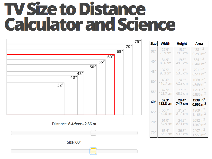 5 practical space planning tips for small condo and HDB units - 99.co