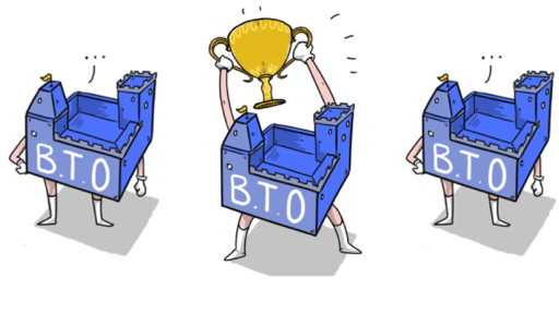 BTO payment timeline: Everything you need to know | 2024 Guide