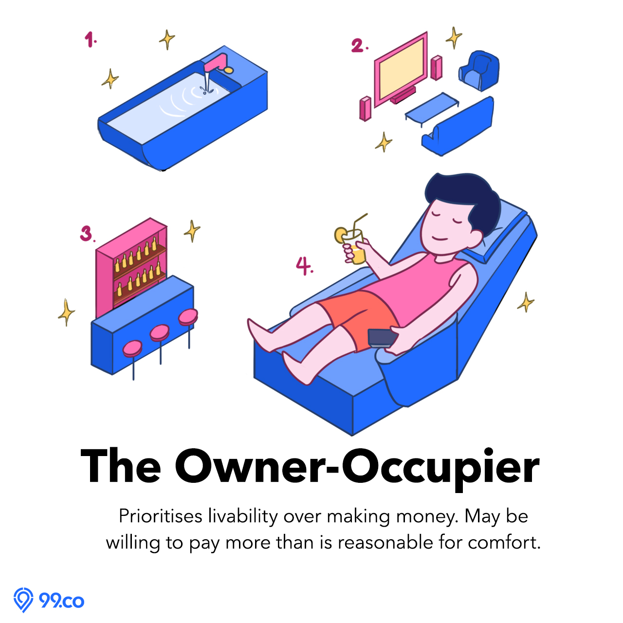 The 99.co Property Playbook for buying houses in Singapore - 99.co