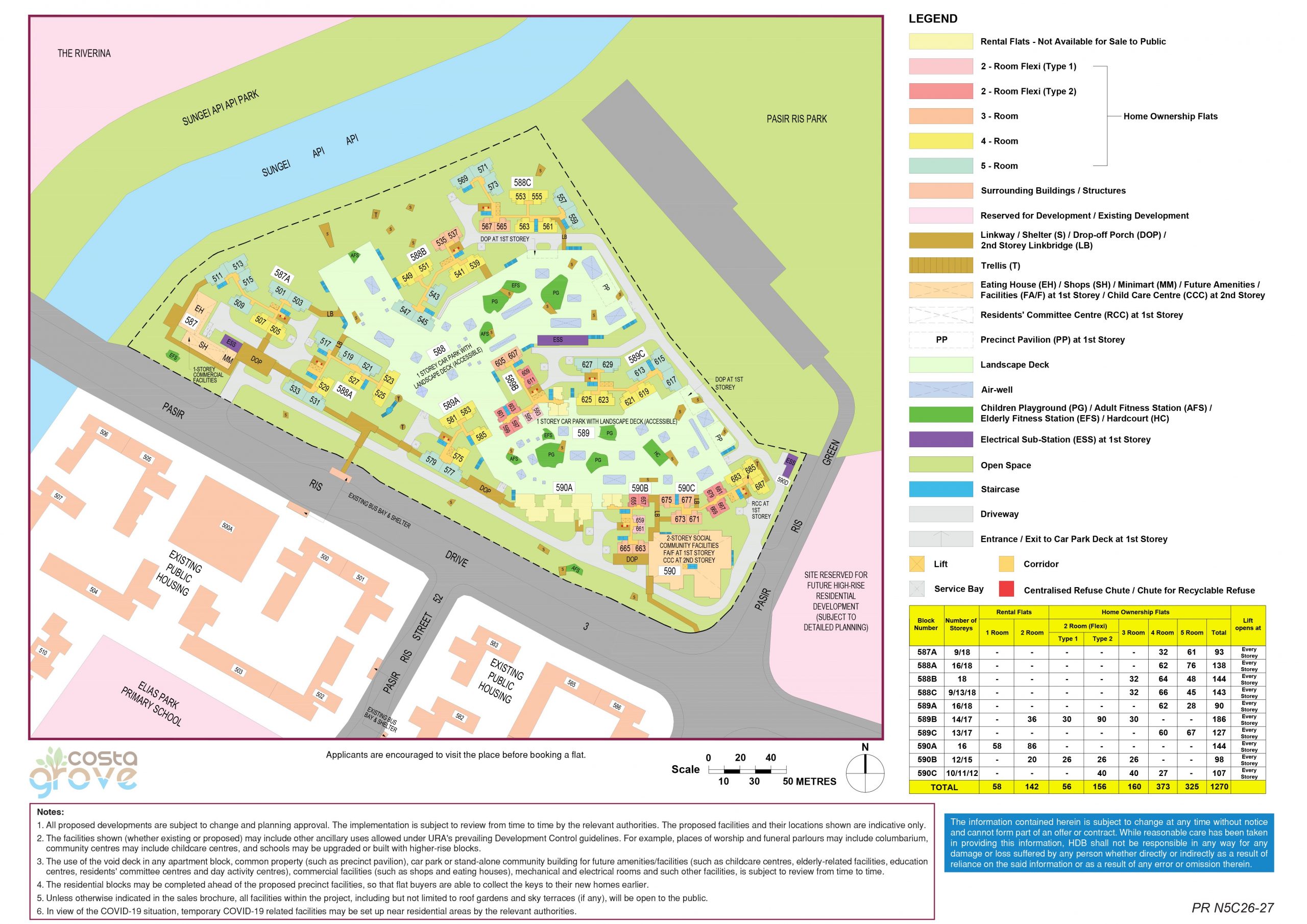 Aug 2020 BTO Launch In-Depth Review (Part 1): Pasir Ris and Tampines ...