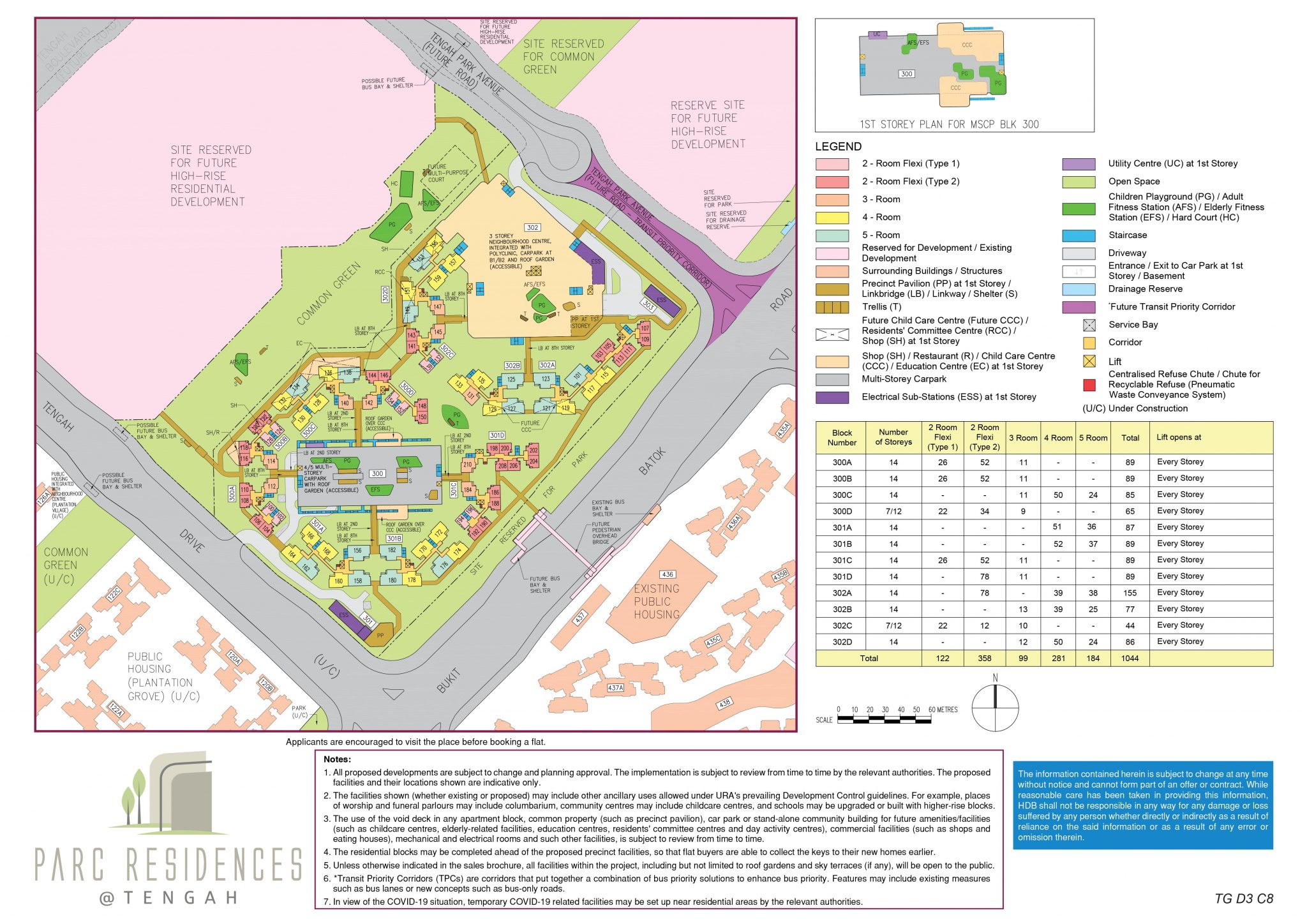 Aug 2020 BTO Launch In-Depth Review (Part 4): Choa Chu Kang and Tengah ...